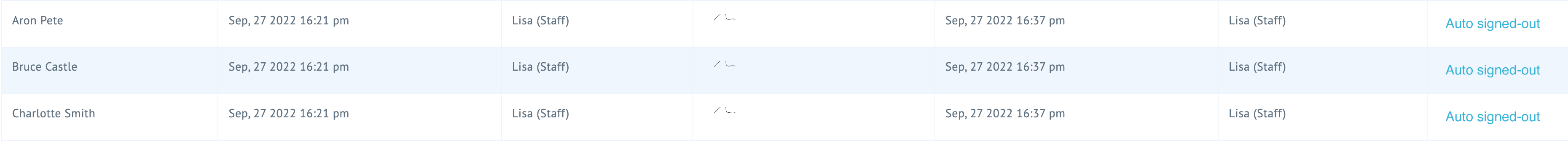 What is Auto Sign Out? How does it work? : Cheqdin Knowledge Base ...