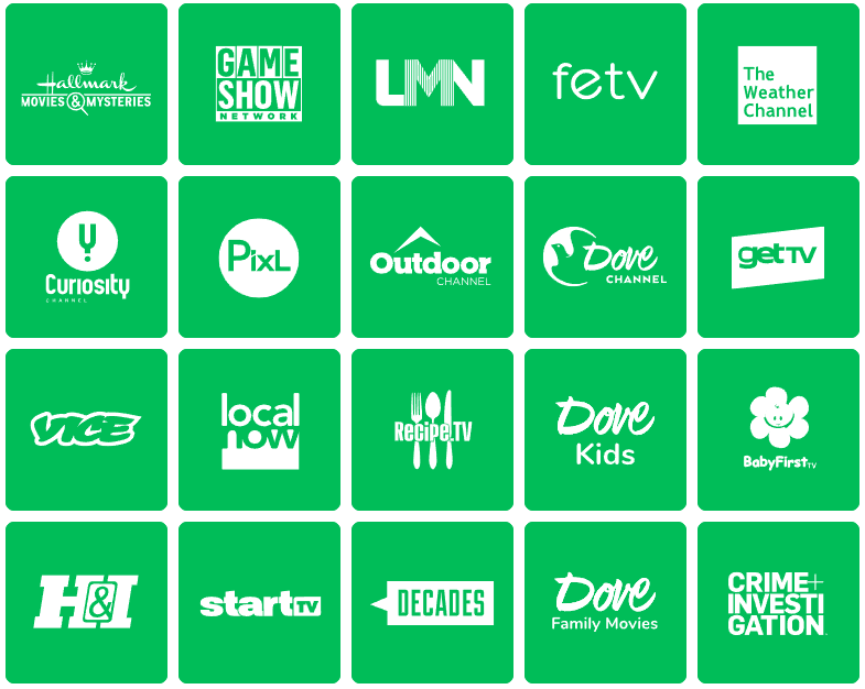 Frndly TV Channels HELP CENTER Frndly TV Channels HELP CENTER