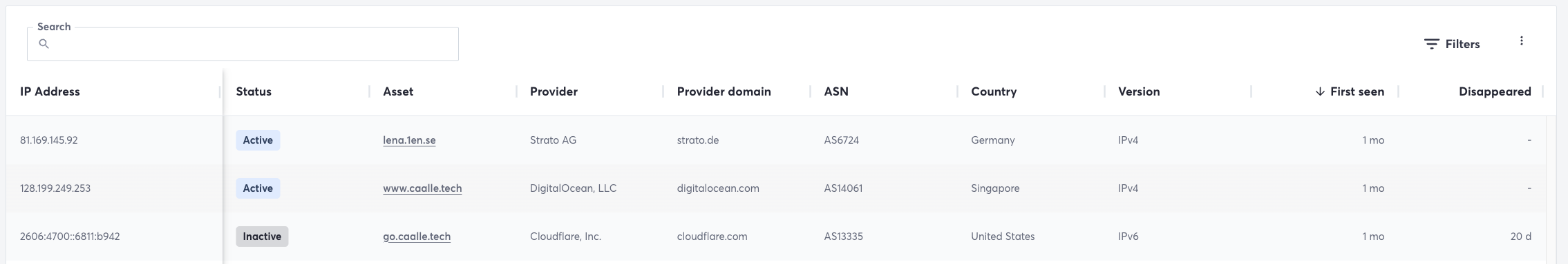 The IP addresses view : Knowledge Base