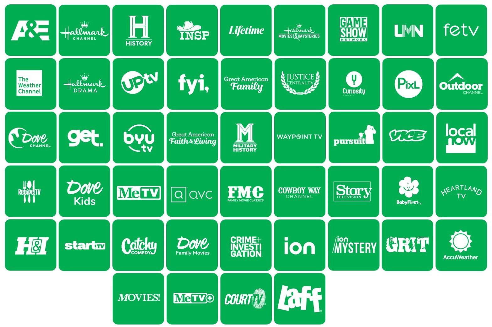 Frndly TV Channels : HELP CENTER