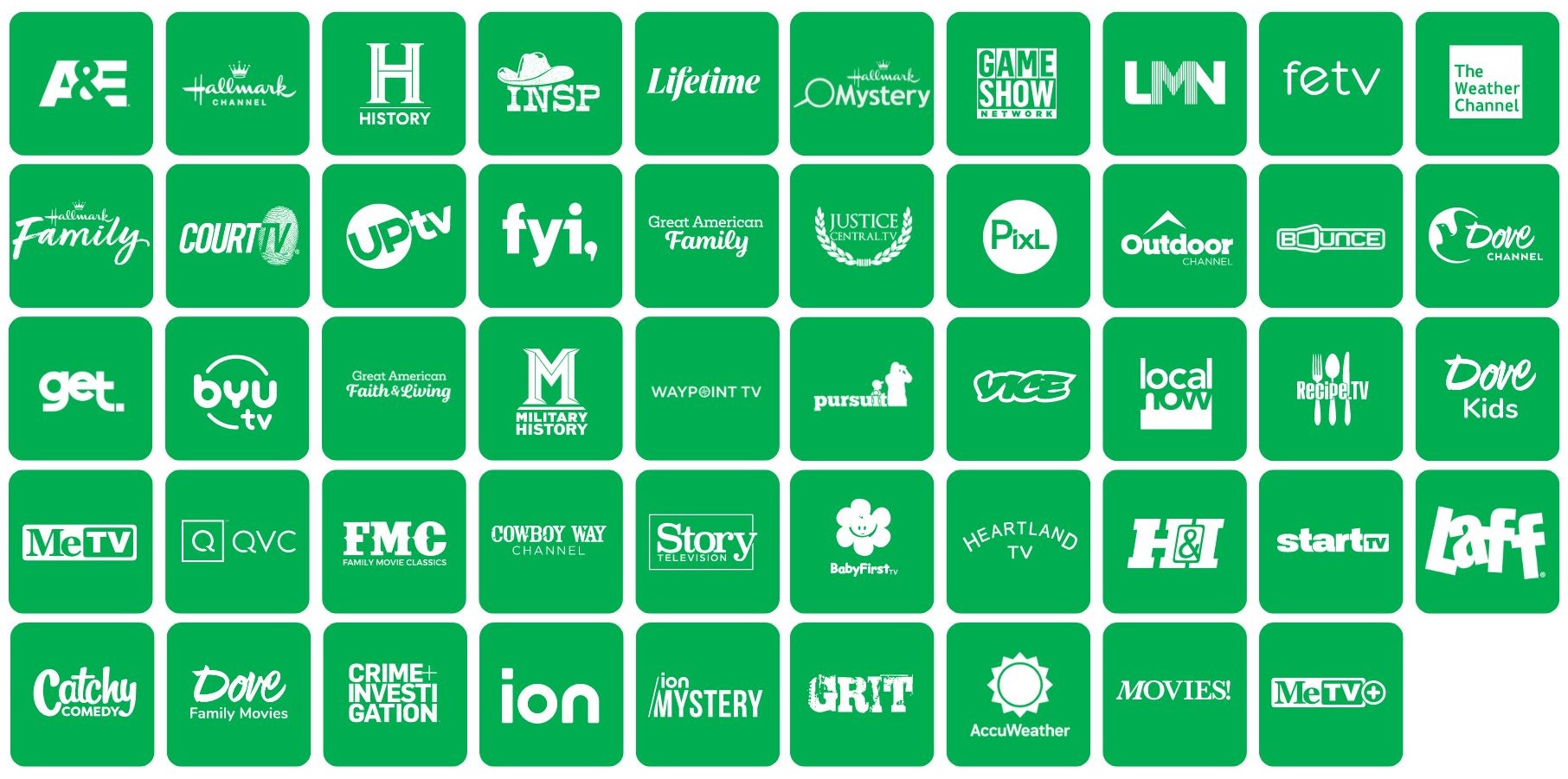 Frndly TV Channels : HELP CENTER