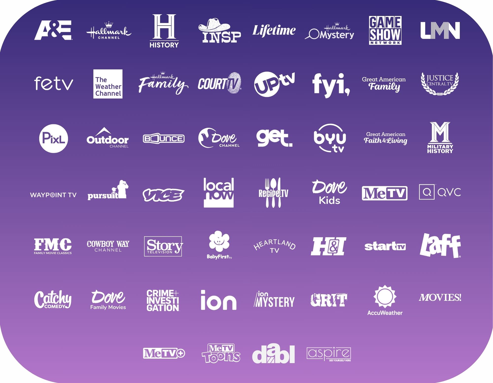 Frndly TV Channels : HELP CENTER