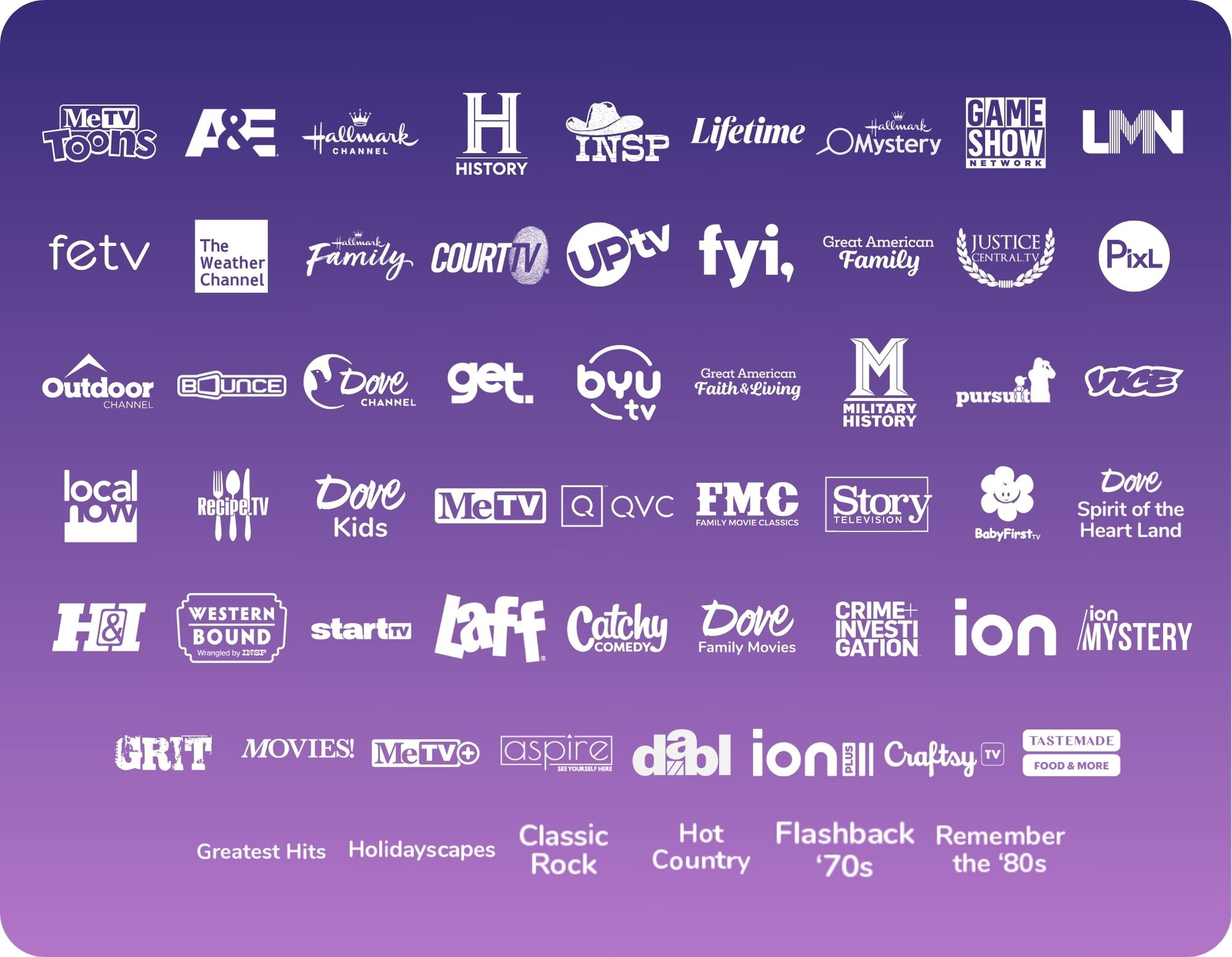 Frndly TV Channels : HELP CENTER