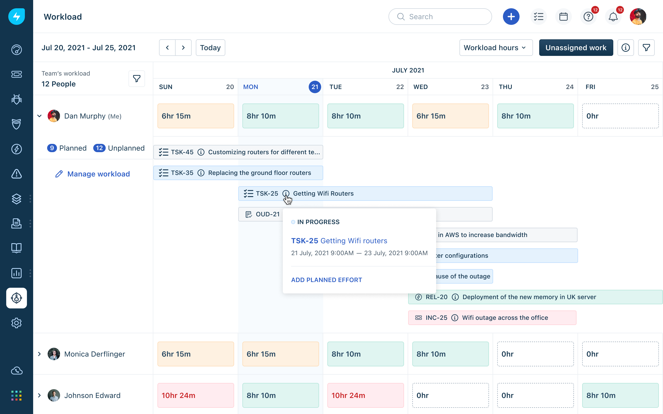 Managing assigned and unassigned work via the workload module : Freshservice