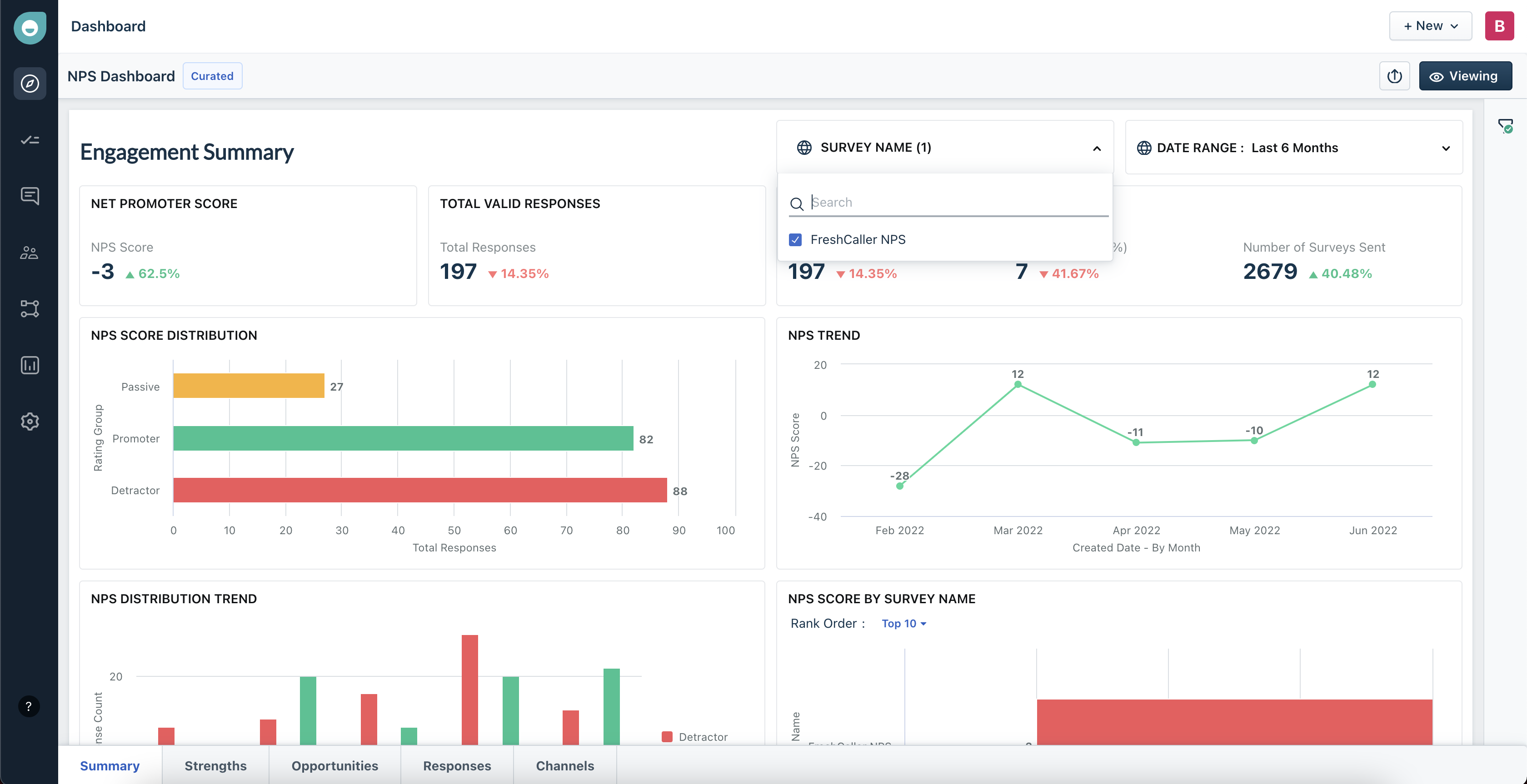 Dashboards and analytics: An overview : Freshsurvey