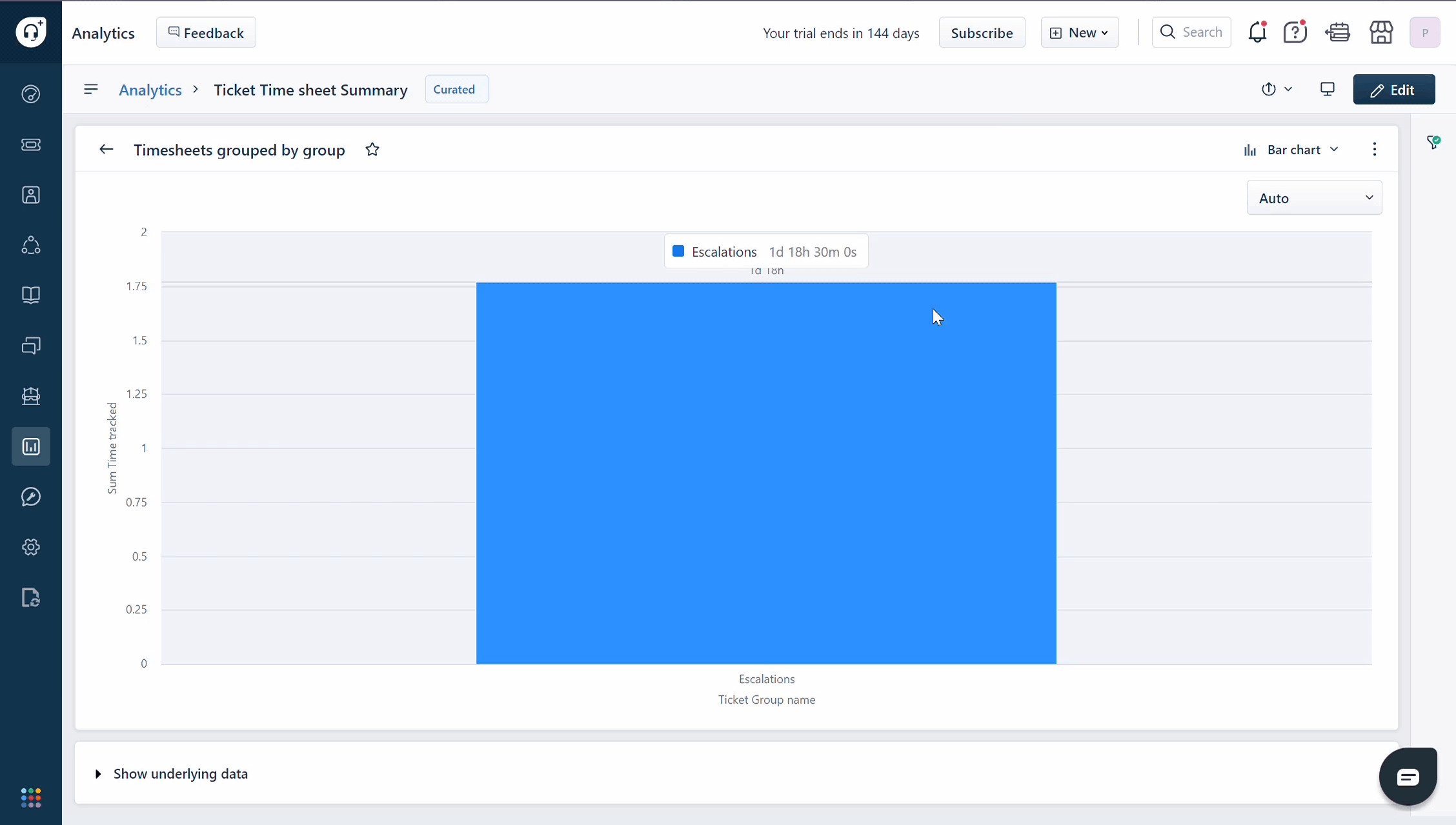 Time Sheet Summary Report In Analytics Freshdesk Time Sheet Summary Report In Analytics Freshdesk