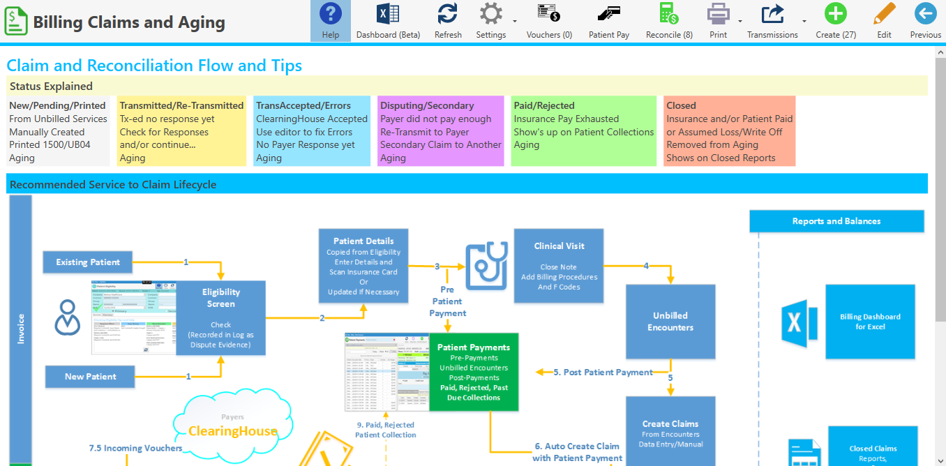 How to view the claim and reconciliation flow and tips screen? : EHRez ...