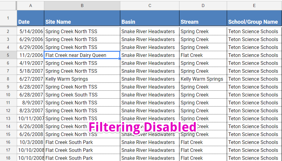 Using Filters to Shrink your Data in Google Sheets and Excel : Teton Science Schools Helpdesk
