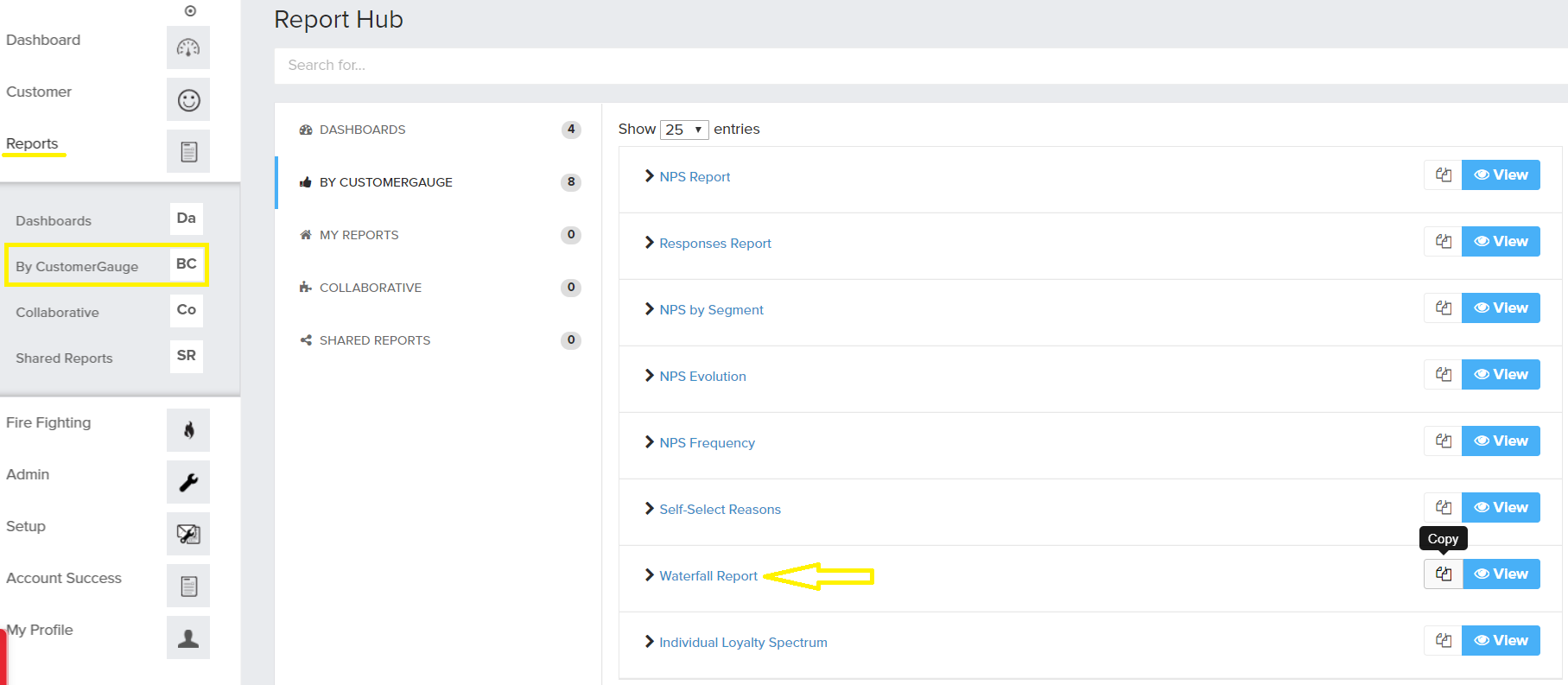 Waterfall Report : Helpdesk