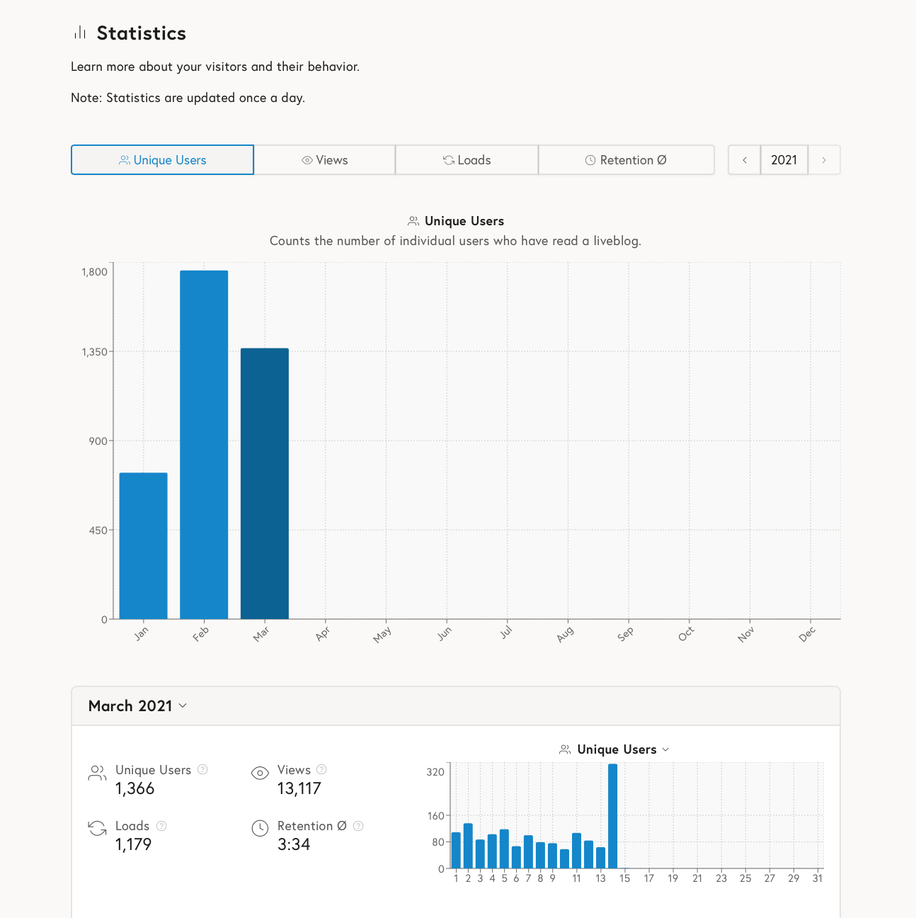 Tickaroo Pro Gets a Makeover! : Helpdesk