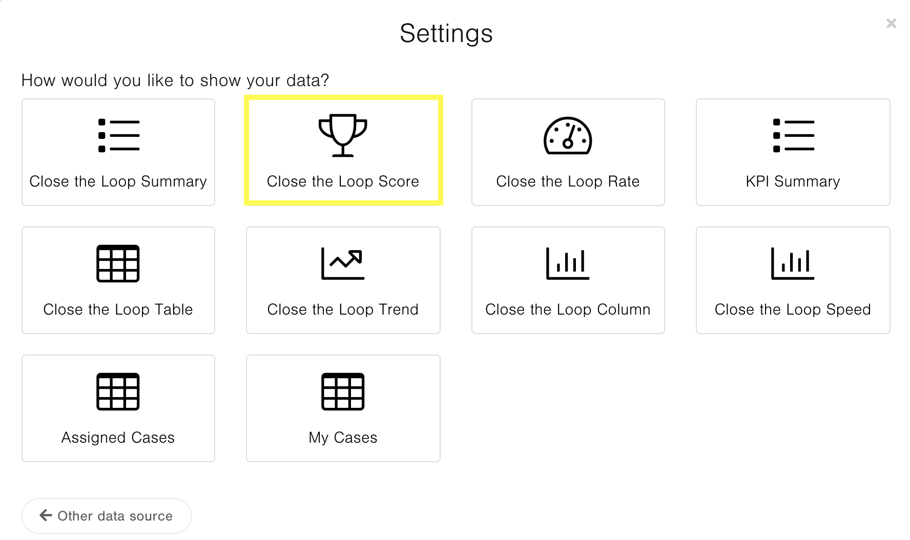 Close the Loop: Close the Loop Score : Helpdesk