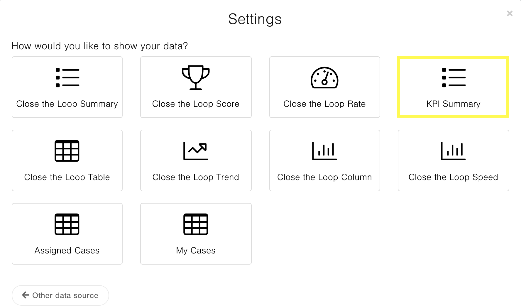 Close the Loop: KPI Summary : Helpdesk