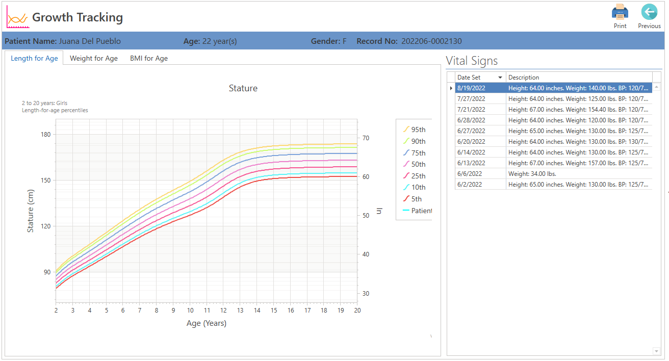 Advanced Progress Note / Pediatric Chart (Growth Tracking) : EHRez Help ...