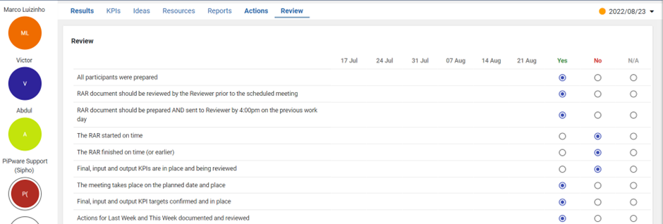 RAR Review : Helpdesk