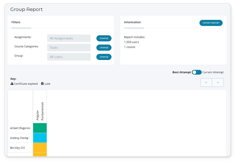 Learner Tasks - Manager / Tutor workflow