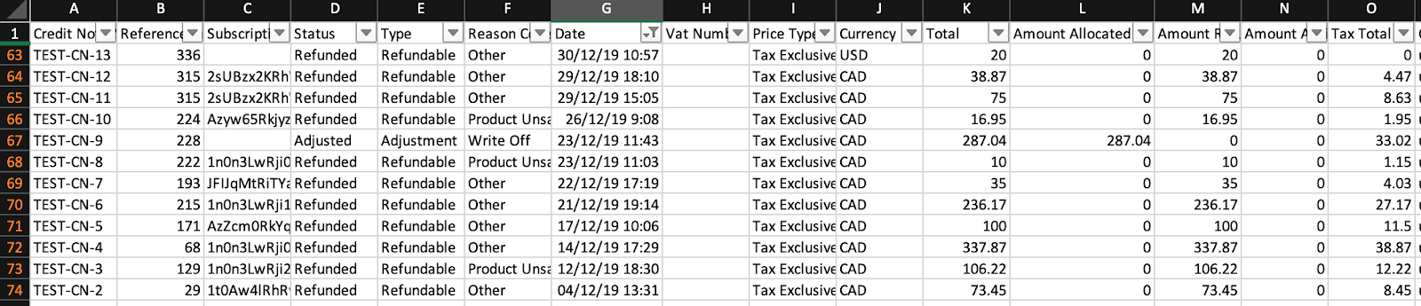 Where can I see the details for bad debt? : Chargebee Help Center