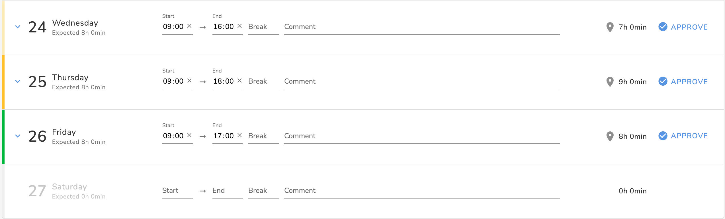 View Attendance summary : Knowledge Base