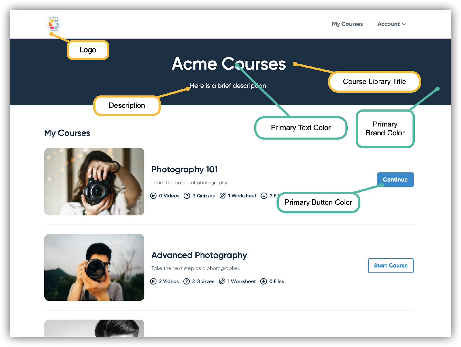 Settings / Customize Your Course Library : SamCart Knowledge Base