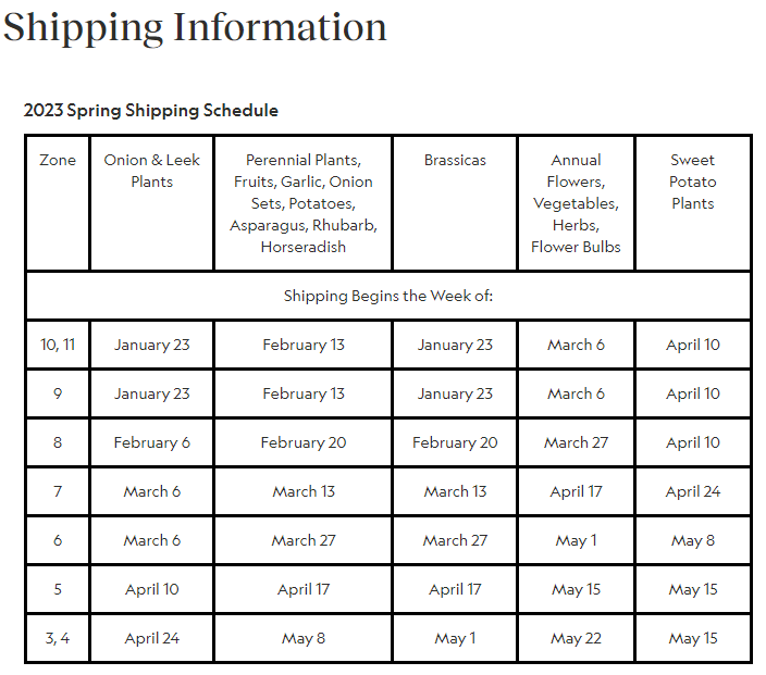 When will my plants be shipped? : Burpee Customer Service Center