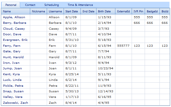 Employees Section: List and Display Options : Helpdesk