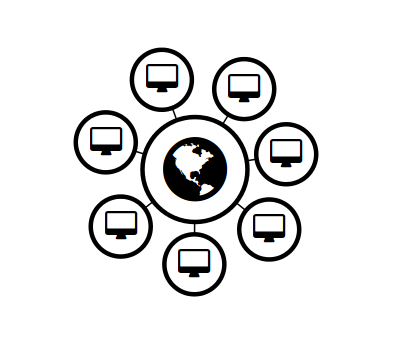 Advanced Networking : ARDC Support