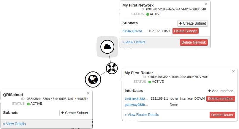 Advanced Networking : ARDC Support