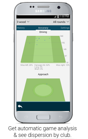 What exactly are the Premium features in Golf Pad GPS? : Improve Your ...