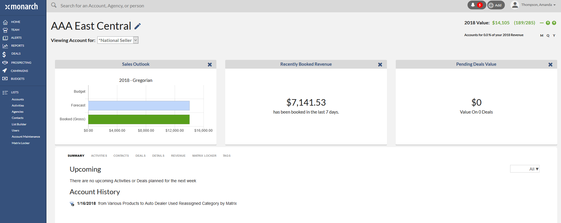 Monarch - Account Profile Page Overview : Matrix for Media