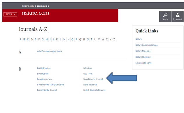 So finden Sie den Status Ihres eingereichten Artikels / Manuskripts ...