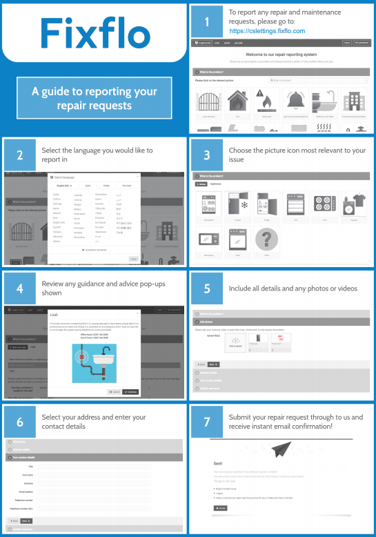 What Flyers Are Available For My Occupiers To Help Me Promote My Fixflo Site To Them? : Fixflo ...