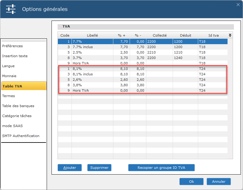 Configuration TVA 2024 : Evolution Help Desk