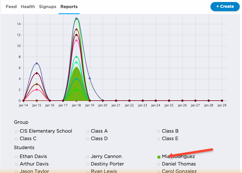 Administrator - Viewing Behavior Reports by Students : Helpdesk