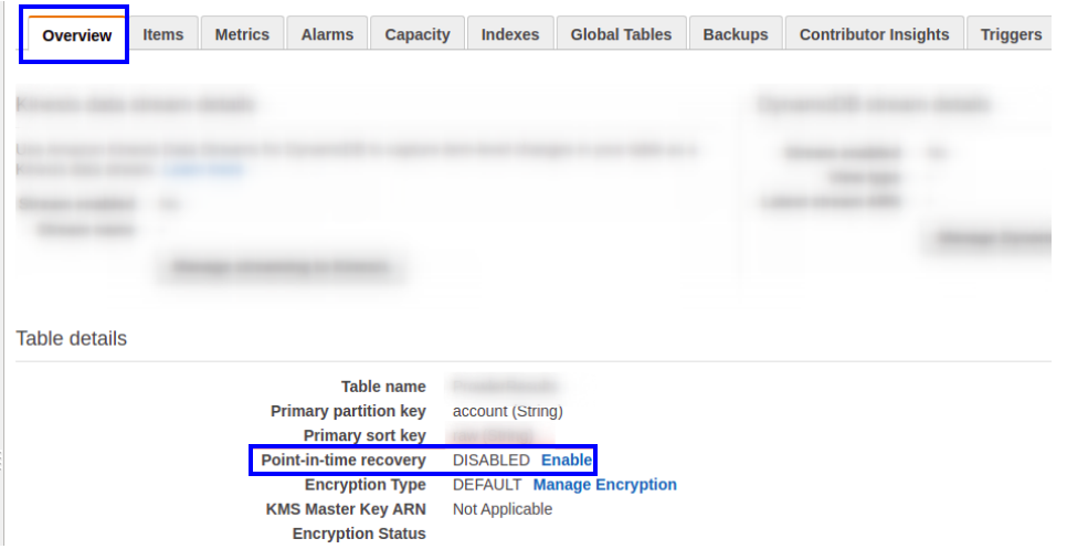 Ensure DynamoDB Point In Time Recovery (PITR) Enabled : iCompaas Support