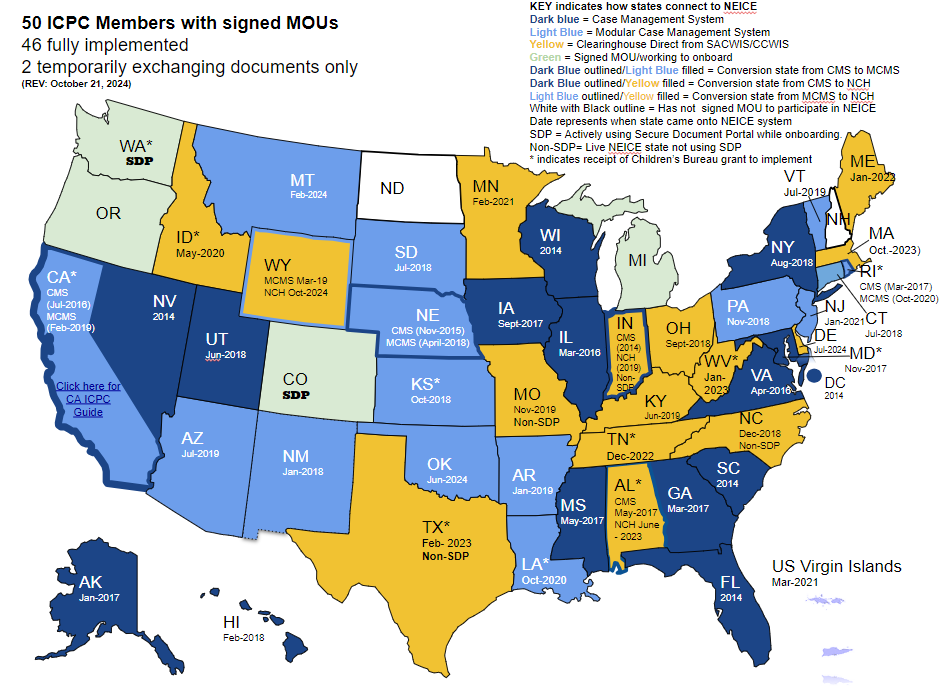 States Live on NEICE (Map) : NEICE Support Desk