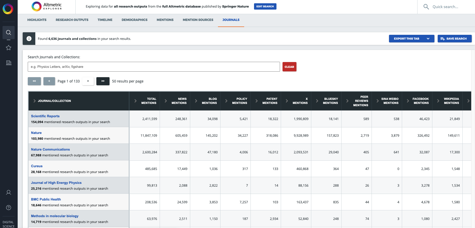 Introduction to the Altmetric Explorer : Altmetric