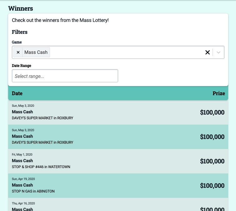 Where are the Mass Cash jackpot winners? : Mass Lottery Helpdesk