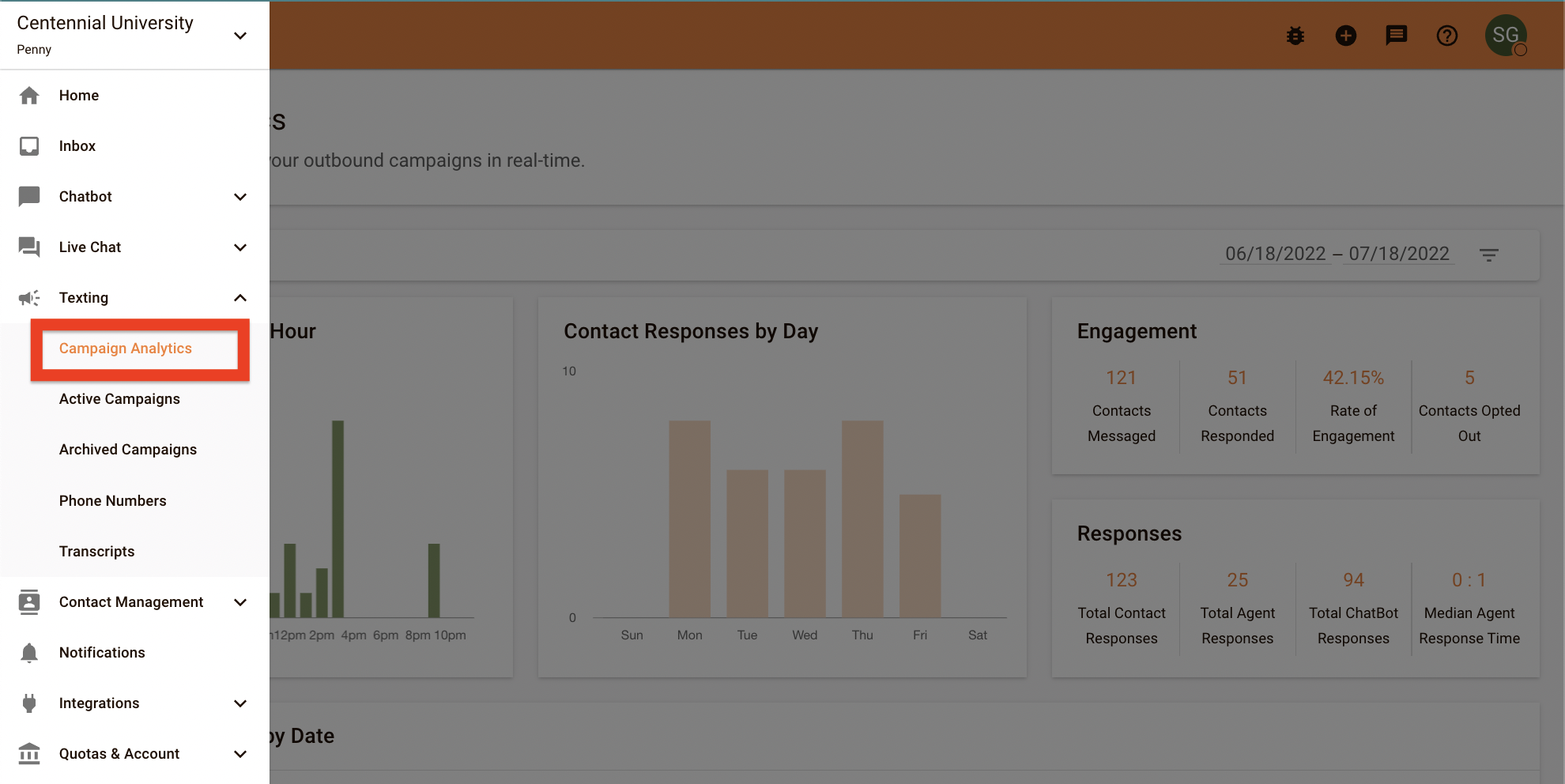 Campaign Analytics : Ocelot Support