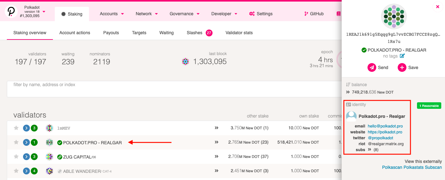 How do I contact a Polkadot Validator? | Polkadot