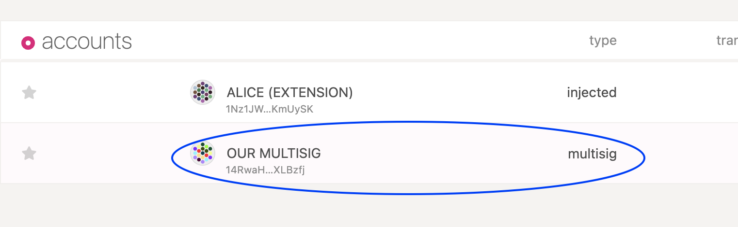 How to Create and Use a Multisig Account on Polkadot | Polkadot