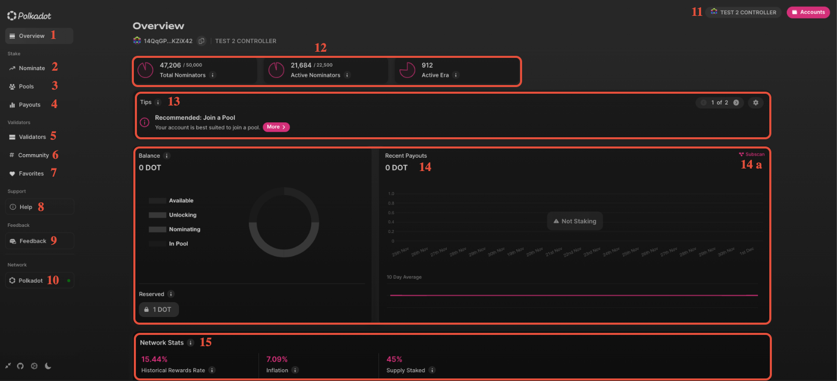 The new Staking Dashboard for Polkadot makes staking easier | Polkadot