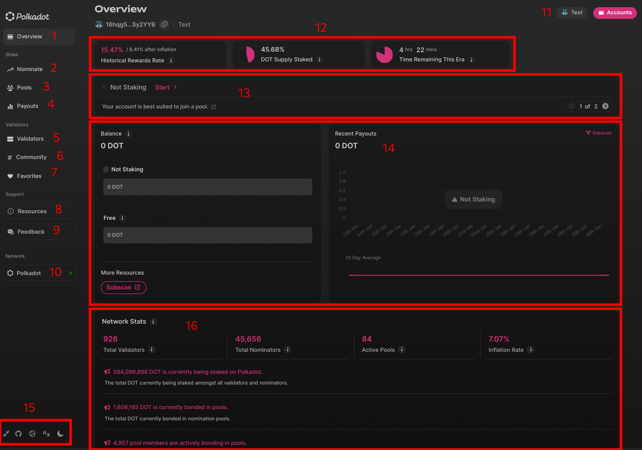 The new Staking Dashboard for Polkadot makes staking easier | Polkadot
