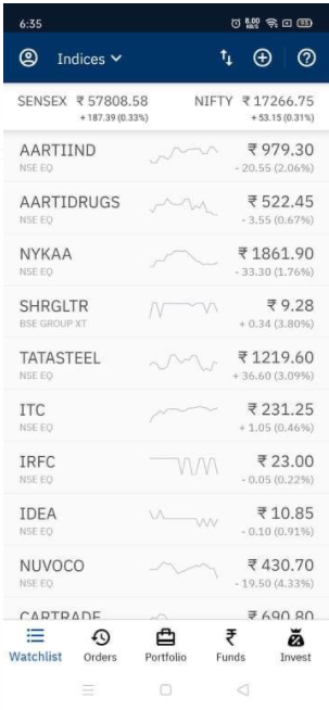 Step 3: Check 'Available to trade' & 'Total margin'