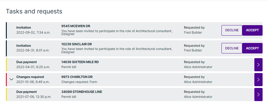 Cloudpermit Dashboard : Cloudpermit