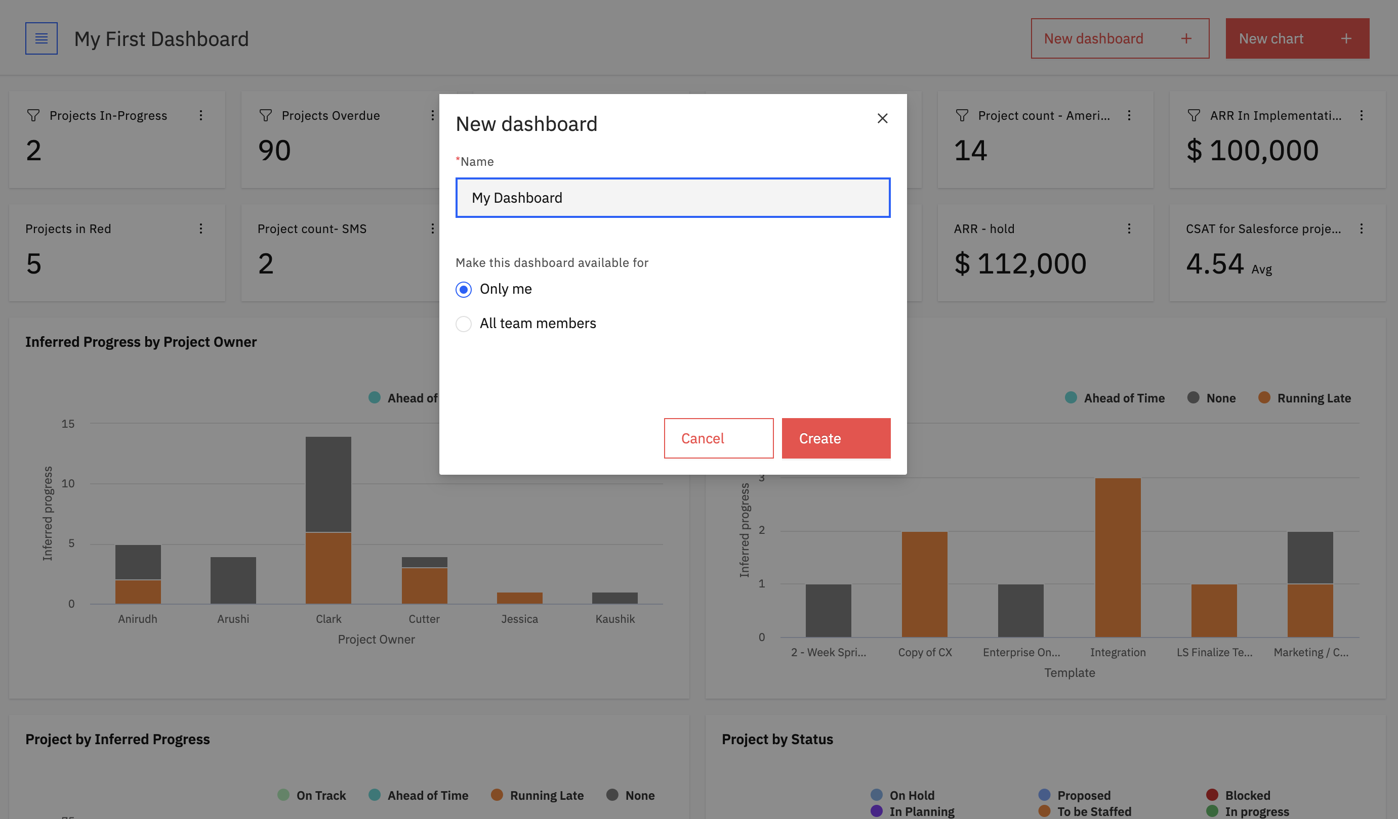How to Create Dashboards in Rocketlane and add Widgets to it? : Rocketlane