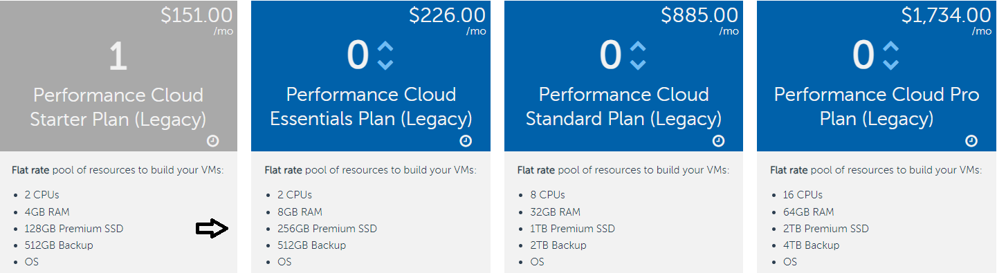 VMware NSX-V Plan Update – Sherweb