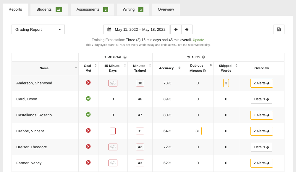New Teachers Guide : Membean Support