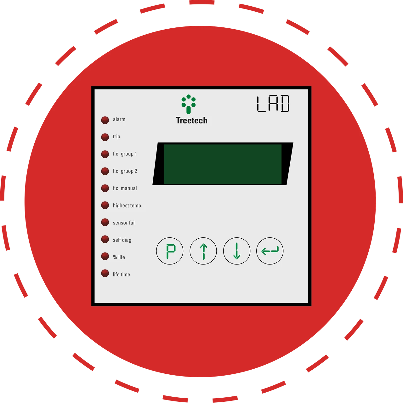 Sobre o LAD : Treetech Tecnologia