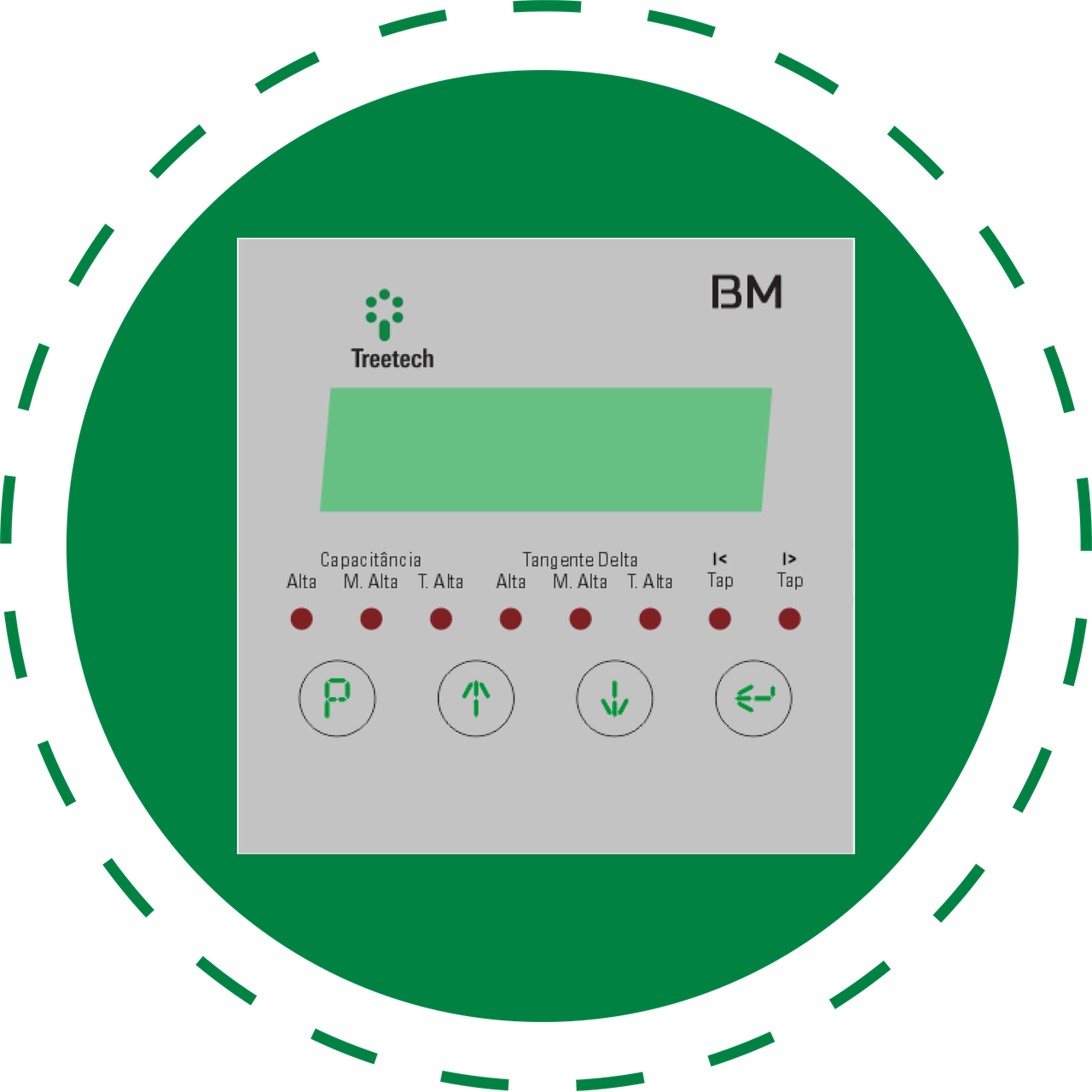About BM : Treetech Tecnologia