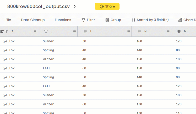 Filter Data | Gigasheet Support : Support