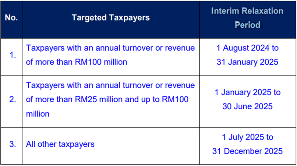 Help | Cloud Accounting